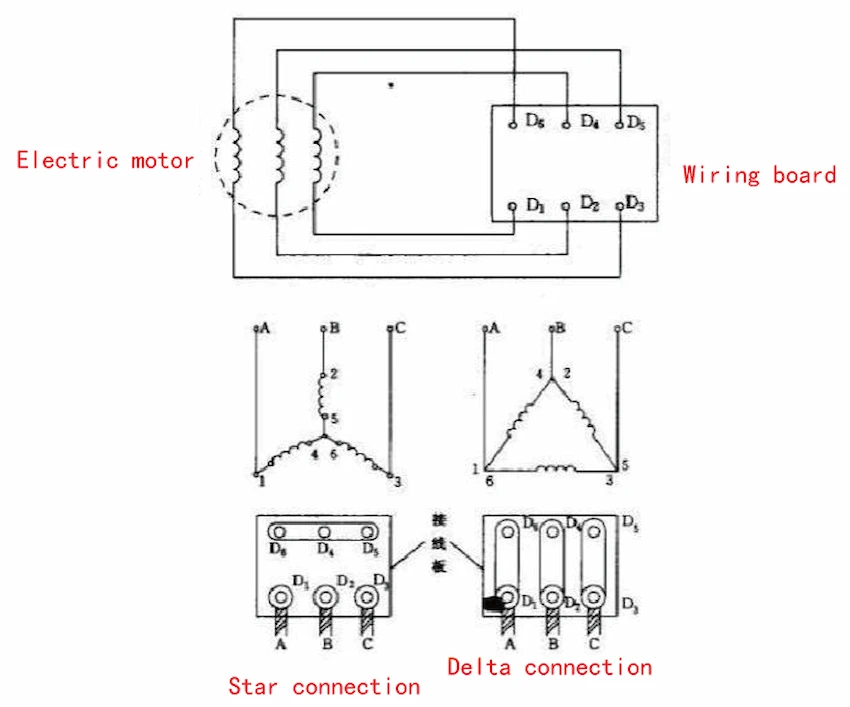3 Phase Power Supply Diagram Wiring Work