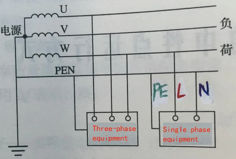 Two Phase Wiring Diagram Wiring Diagram