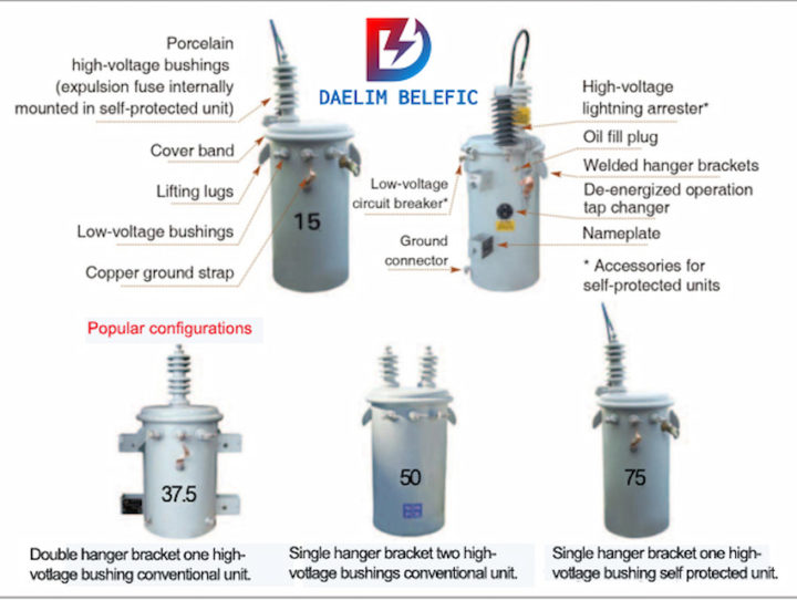 A Complete Guide to Oil cooled transformer -Daelim